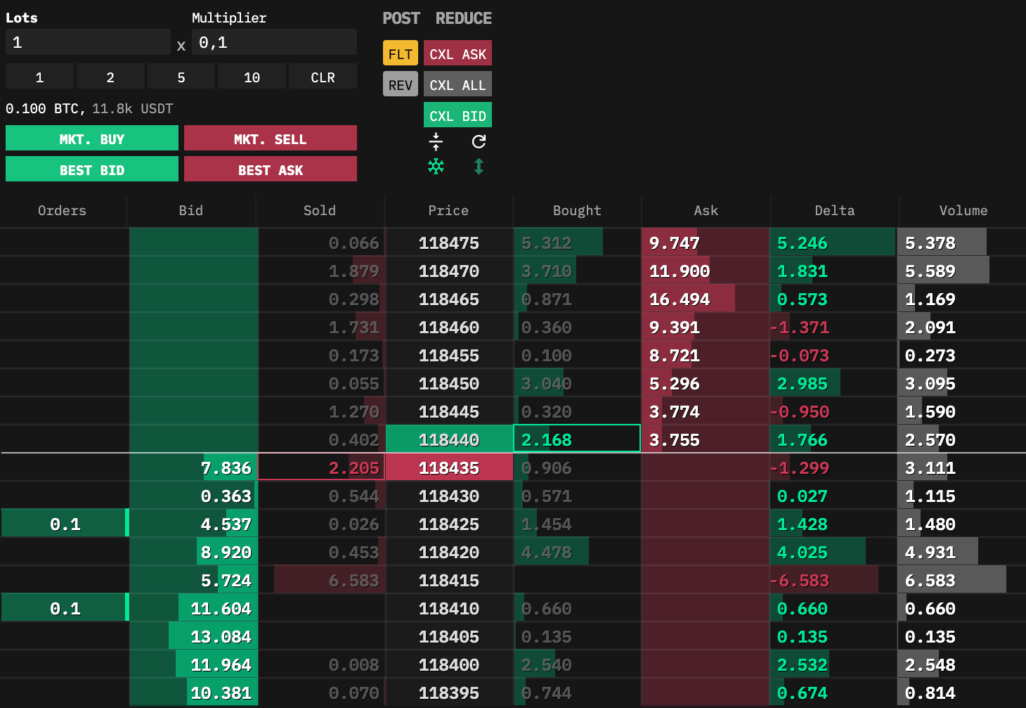 Insilico Terminal — Professional Crypto Trading Terminal